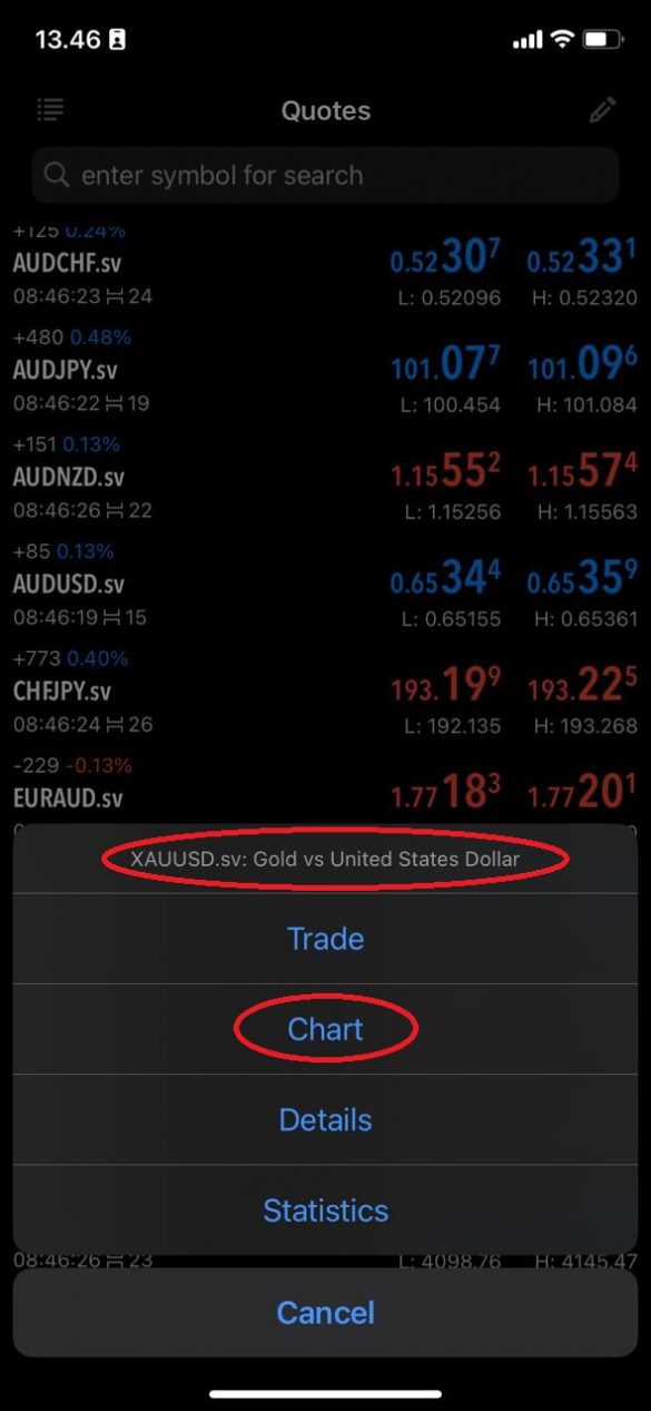 Wow, XAUUSD Live Chart. Cara Menggunakan Chart Real-Time untuk Trade ...
