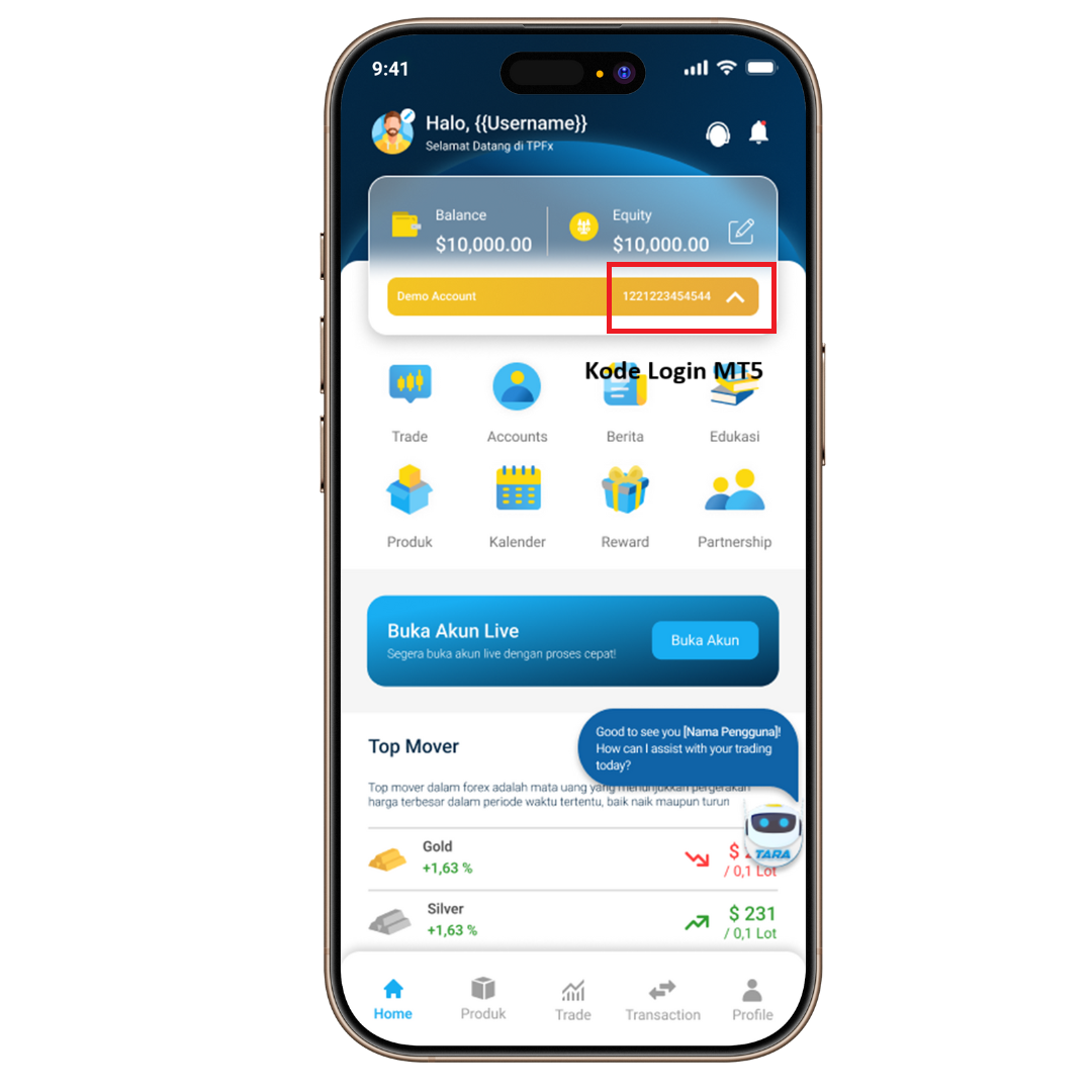 Wow, XAUUSD Live Chart. Cara Menggunakan Chart Real-Time untuk Trade ...