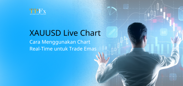 Wow, XAUUSD Live Chart. Cara Menggunakan Chart Real-Time untuk Trade ...
