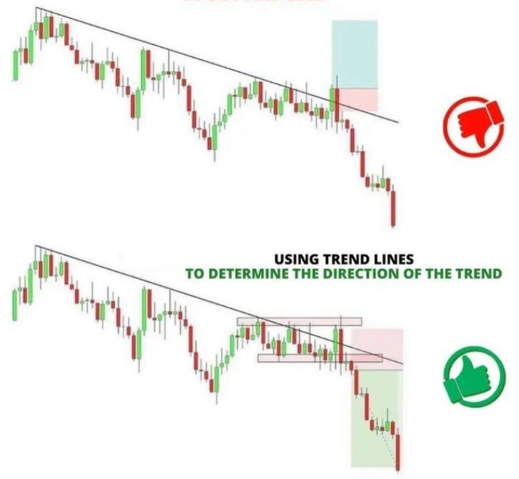 Bongkar! Panduan Lengkap XAUUSD untuk Trader - TPFx
